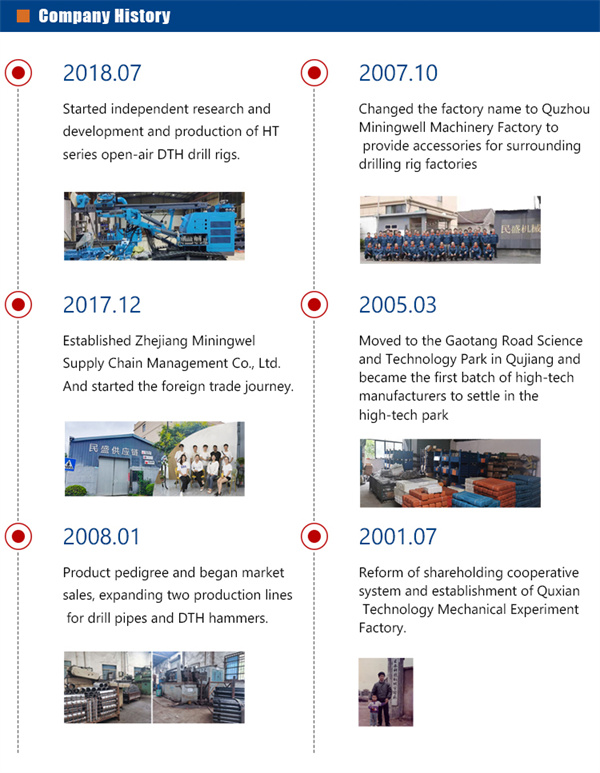 2022 Dth Water Well Drill Pipe Seamless Steel Rod Api Drilling Rod ...